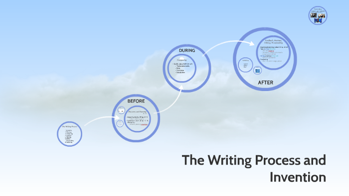 The Writing Process and Invention by Rebecca Shaver on Prezi