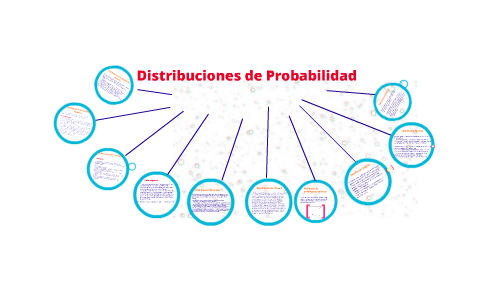 Distribuciones de Probabilidad by carla guzman on Prezi