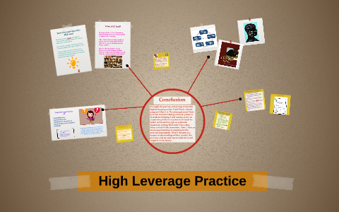 High Leverage Practice by Five Avengers on Prezi