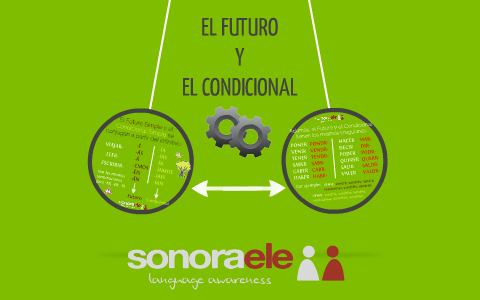 EL FUTURO Y EL CONDICIONAL by Clara Sánchez on Prezi