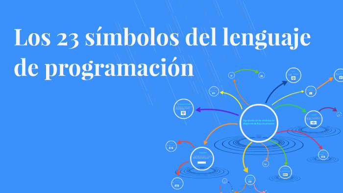 Los 23 símbolos del lenguaje de programación by akihiko usami on Prezi