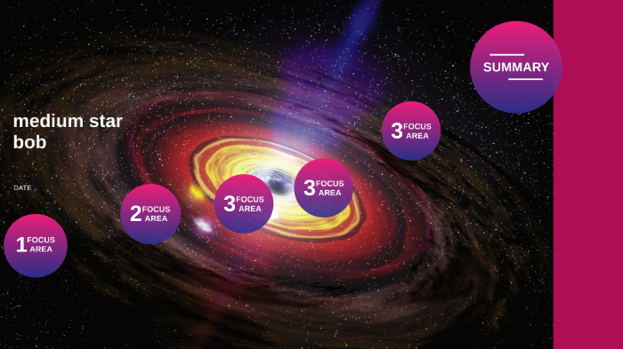 small/medium star bob by Jessmarie Lopez Morales on Prezi