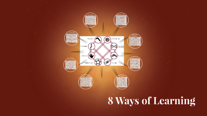 8 Ways of Learning by Rebecca Ardern on Prezi