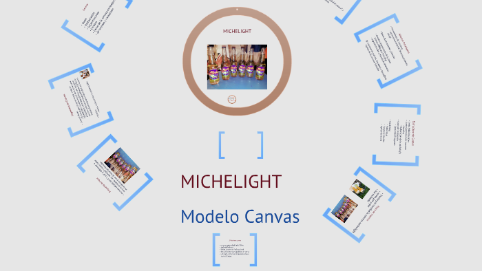 cerveza michelight modelo canvas by edison cedeño on Prezi