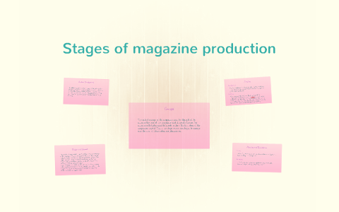 Stages of magazine production by Abigail Batey on Prezi