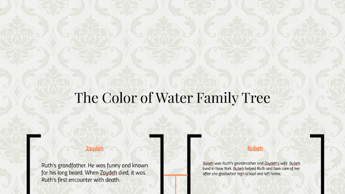 The Color of Water Family Tree by Brittany Walker on Prezi