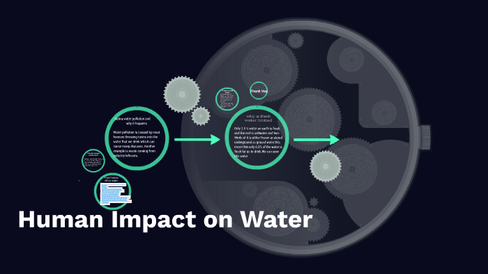 Human Impact on Water by Osama Siddiqui on Prezi