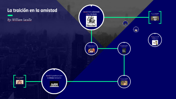 La traición en la amistad by William Iacullo on Prezi