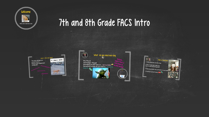 7th and 8th Grade FACS Intro by chloe wells on Prezi