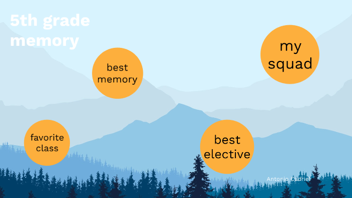 5th grade memory by Antonio Cadriel on Prezi