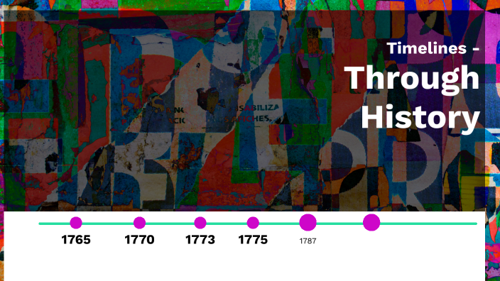 Foundations of us Government timeline by Ryan Thomas on Prezi