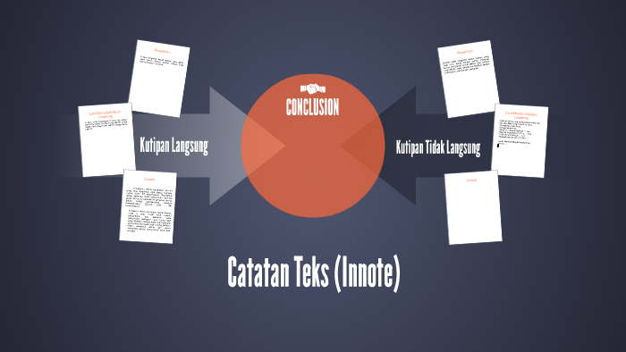 Catatan Teks (Innote) by rama argea