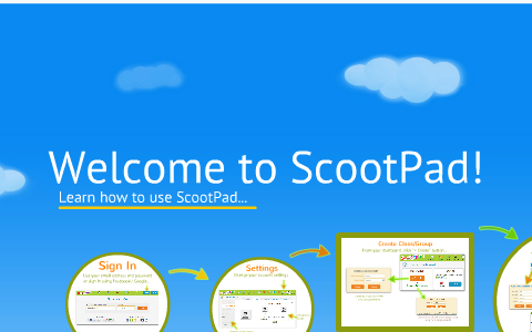 ScootPad Tour for Teachers by ScootPad Corp. on Prezi