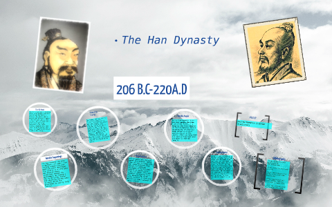 The Han Dynasty by Andrew Vendzuh on Prezi