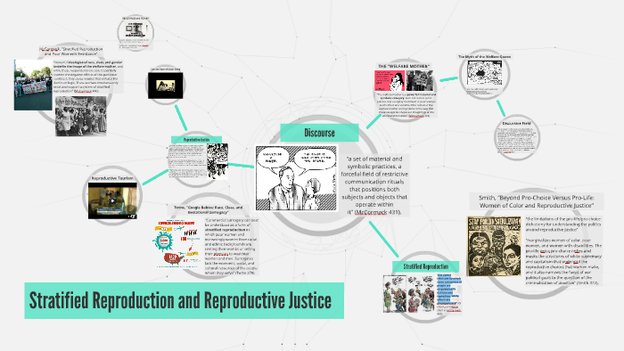 Stratified Reproduction and Reproductive Justice by Leigh Dodson on Prezi
