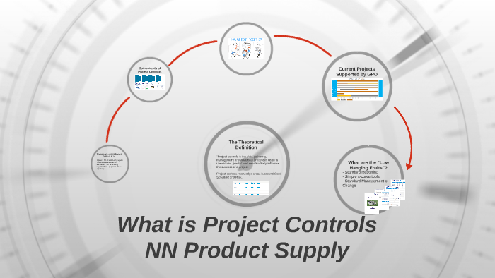 What is Project Controls by Keel Normann Andersen on Prezi