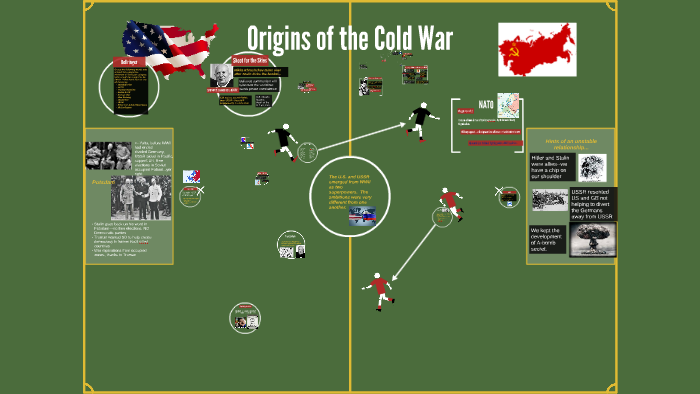 Origins of the Cold War by Elliot Stone on Prezi