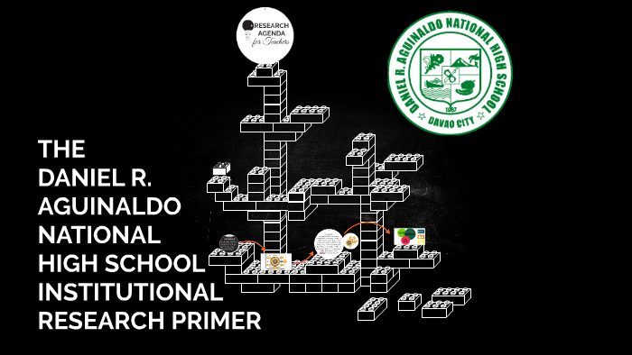 THE DANIEL R. AGUINALDO NATIONAL HIGH SCHOOL by Andi Drea on Prezi