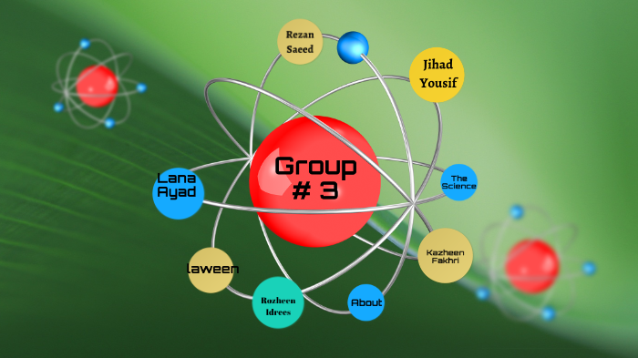 Group 3 presentation by idrees kareem on Prezi