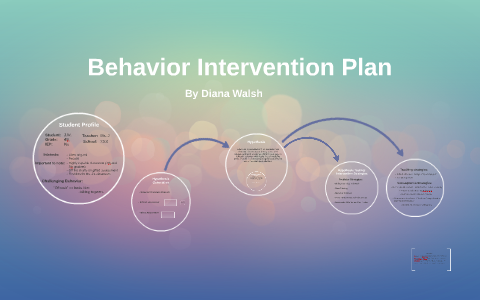 Behavior Intervention Plan by Diana Walsh on Prezi