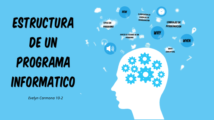 Estructura De Un Programa Informático by evelyn carmona on Prezi