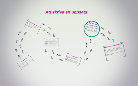 Att skriva en uppsats by Matilda Andersson on Prezi