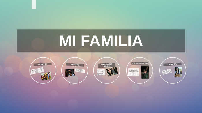 MI FAMILIA by Morgan Blume on Prezi