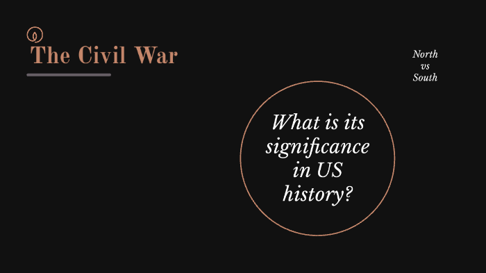 Significance of Civil War in US History by Reagan Creasy on Prezi