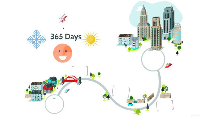 365 Days by emily ning on Prezi