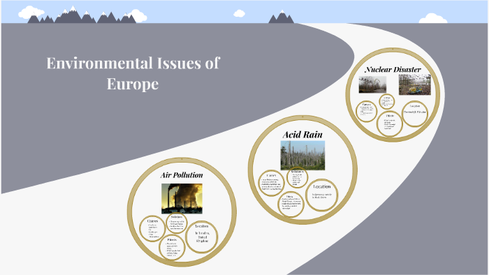 Environmental Issues In Europe by Blaze Dale on Prezi