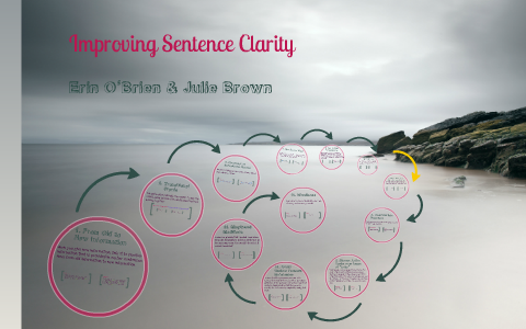 Improving Sentence Clarity by Julie Brown