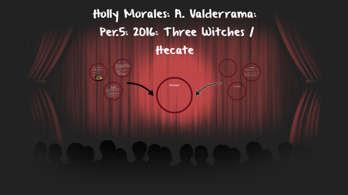 Macbeth by Holly Morales
