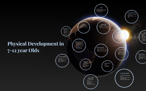 Physical Development in 7-12 year Olds by bobbi burmeister on Prezi