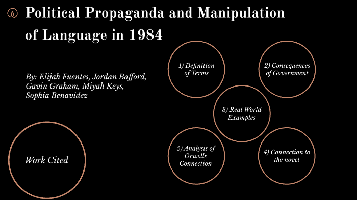 Political Propaganda and Manipulation of Language in 1984 by Elijah ...