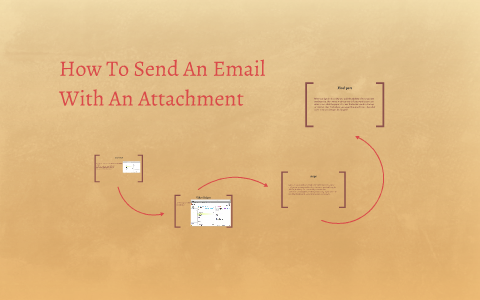 How To Send An Email With An Attatchment by lilah waterson on Prezi