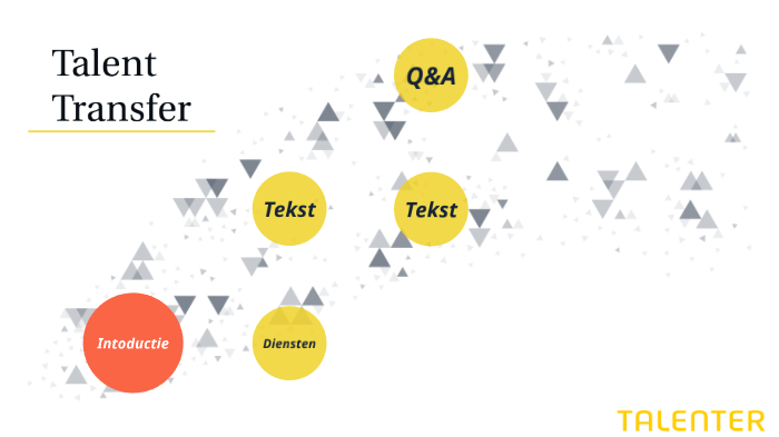 Talent Transfer 2 by Berry van Asch on Prezi