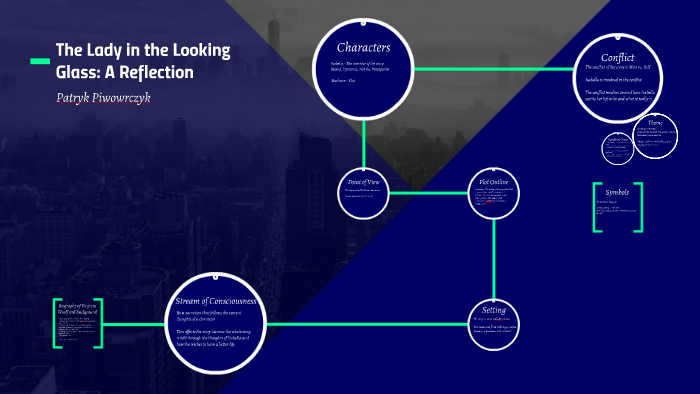 The Lady in the Looking Glass: A Reflection by Patryk Piwowarczyk on Prezi