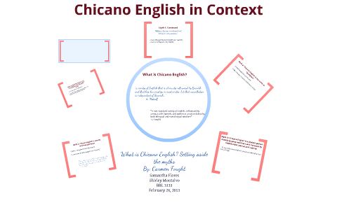 Chicano English by Sam Flores on Prezi