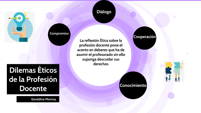 ETICA DE LA PROFESION DOCENTE by Geraldin Monrroy on Prezi