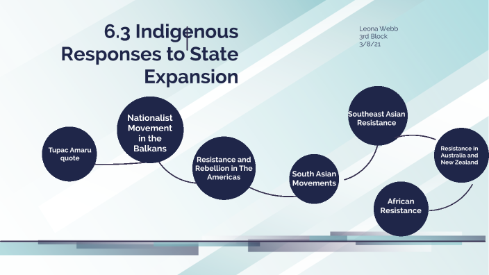 6.3 Indigenous Responses to State Expansion by Leona Webb on Prezi