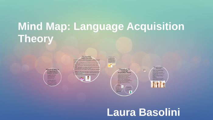Mind Map: Language Acquisition Theory by Laura Basolini on Prezi