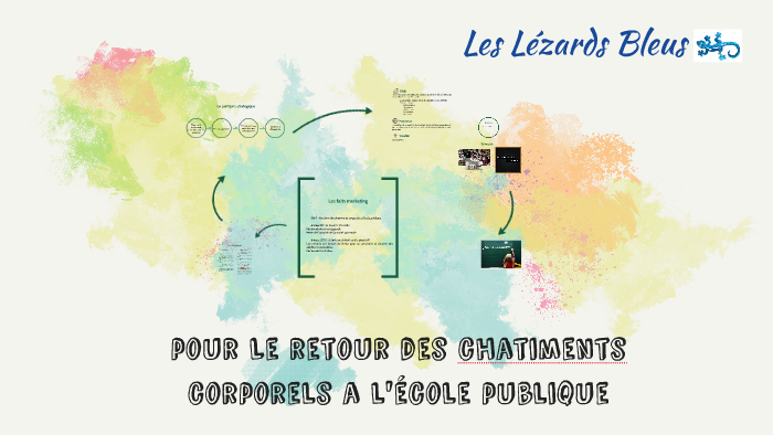 Le retour des chatiments corporels a l'école publique by Elise Dup on Prezi