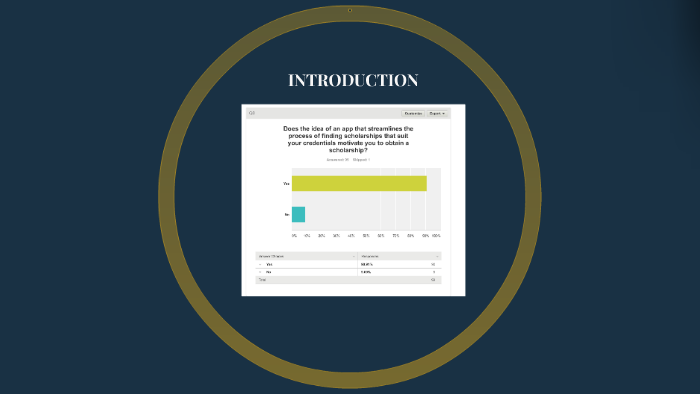 ScholarMe by Nicholas Ruff on Prezi