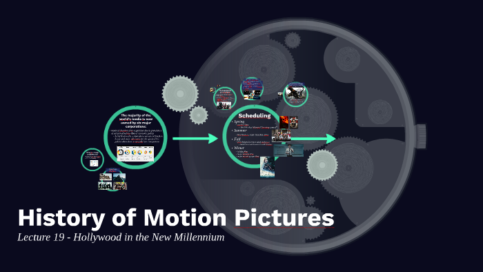 History of Motion Pictures by Matthew Smith on Prezi