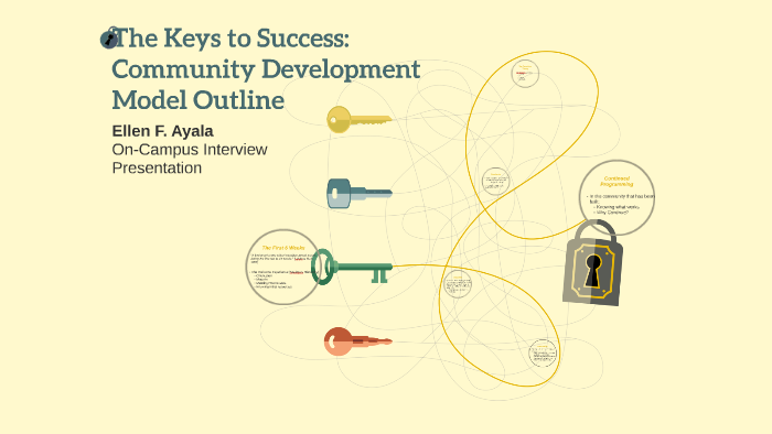 The Keys to Success: Community Development Model Outline by Ellen Ayala ...
