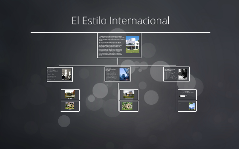 El Estilo Internacional by Juan diego quintero arroyave on Prezi