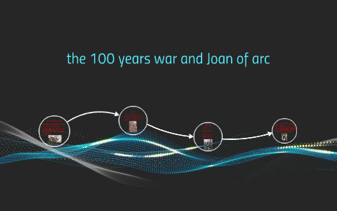 the 100 years war and Joan of arc by casey craddock on Prezi
