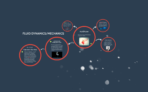 FLUID FLOW by on Prezi