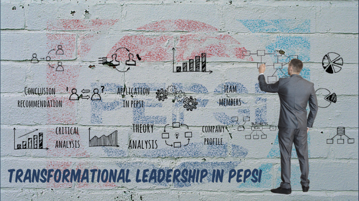 Pepsi-Transformational leadership by Doreen Wang on Prezi