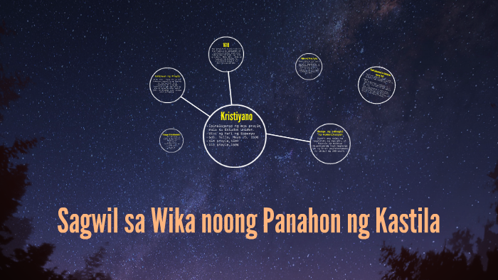 Sagwil sa Wika noong Panahon ng Kastila by Nikki Aguinaldo on Prezi Next